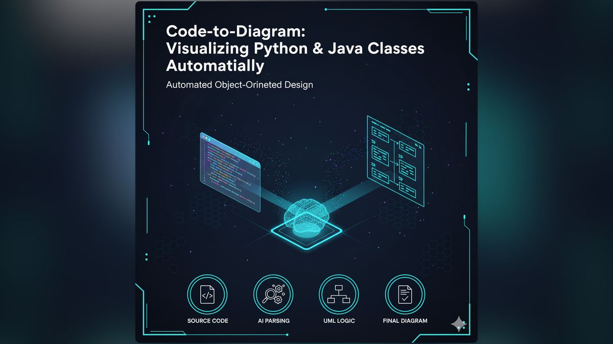 Code-to-Diagram: Visualizing Python & Java Classes Automatically — AI ...