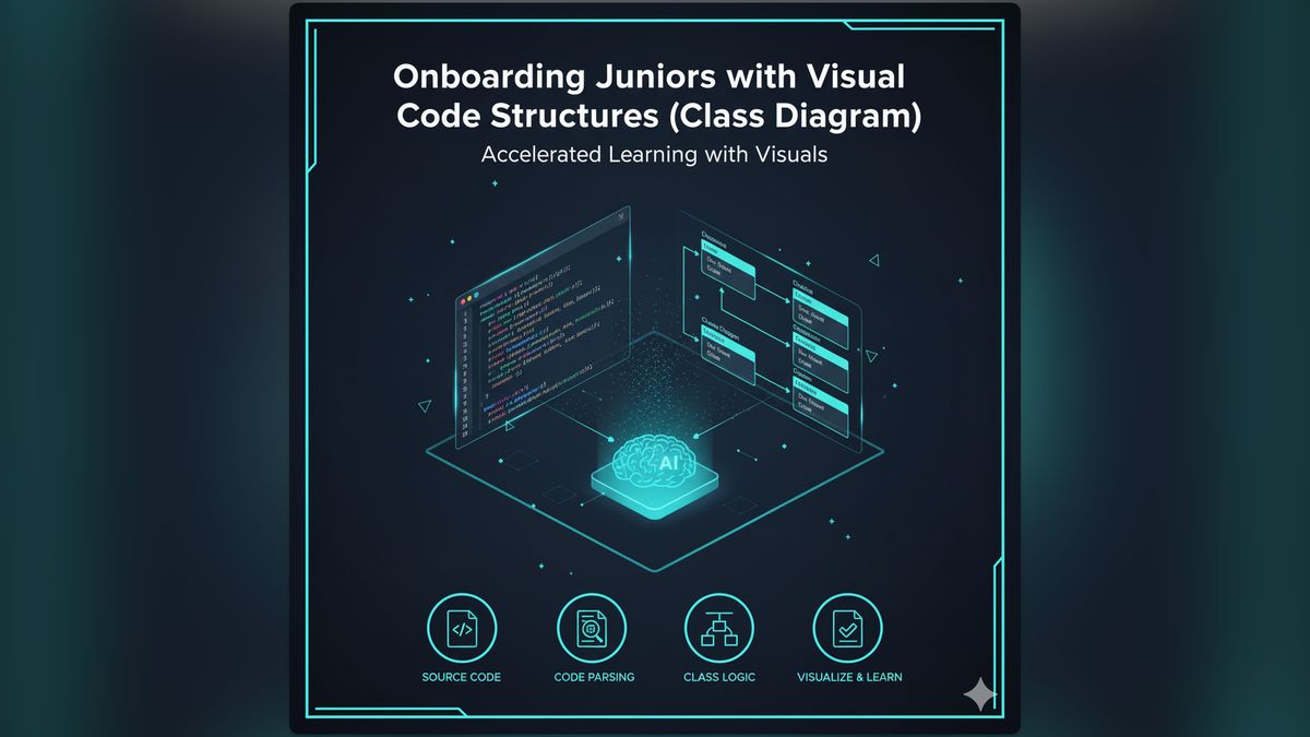 Scenario: Onboarding Juniors with Visual Code Structures (Class Diagram ...