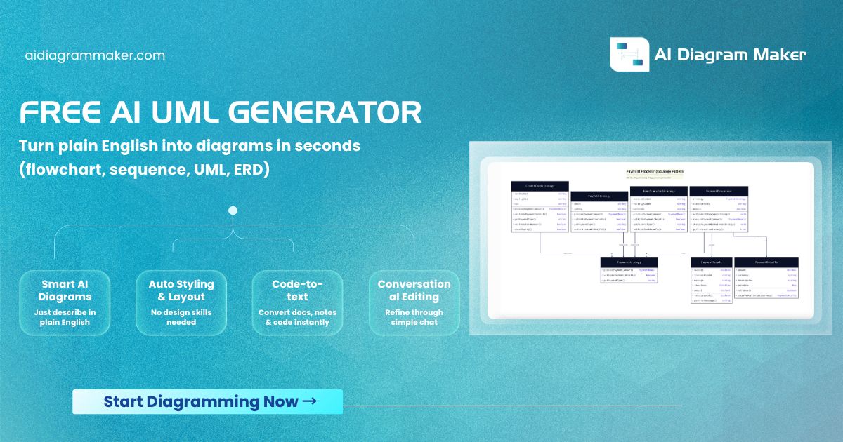 Free AI UML Diagram Generator - Text to UML Diagram — AI Diagram Maker
